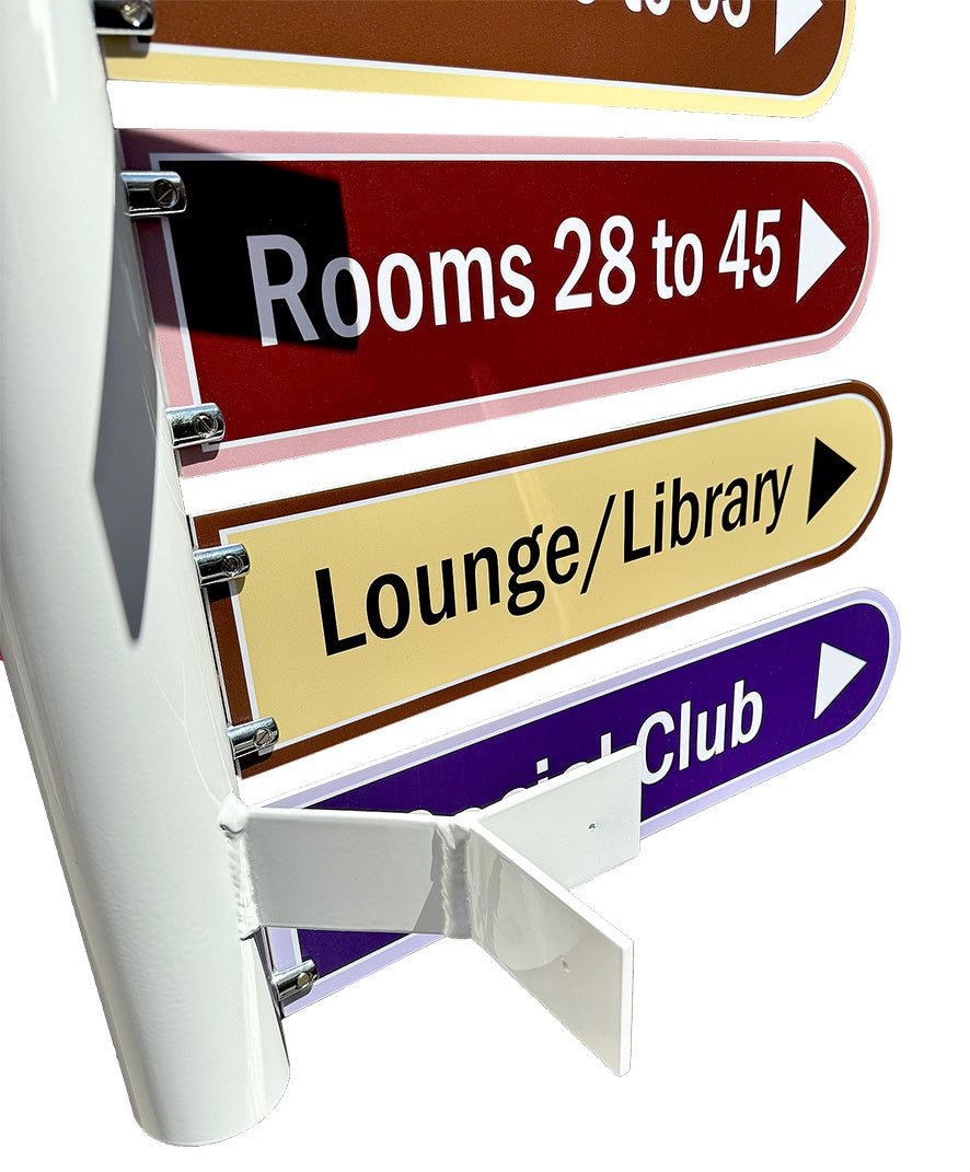 Finger post signs – The Care Home Designer
